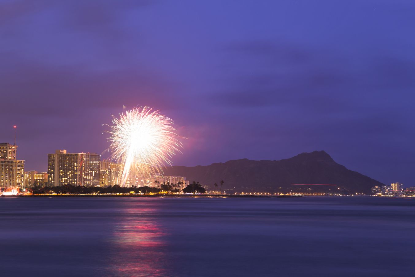 2019 Fourth of July Celebrations and Fireworks Shows around Hawaii ...